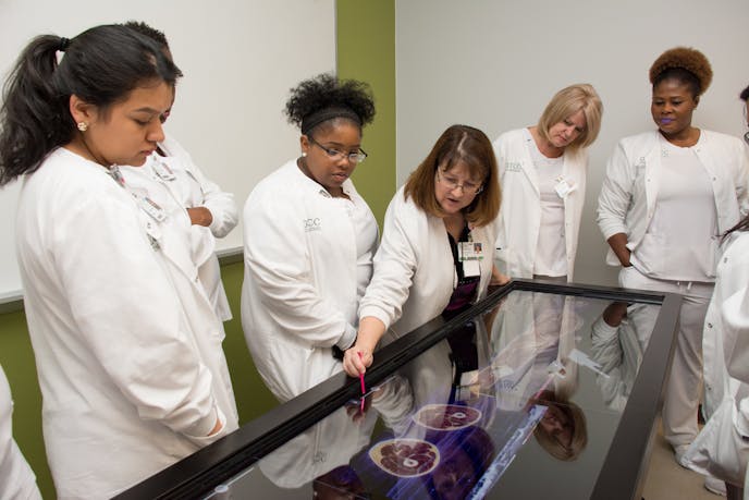 Guilford Technical Community College | Event Details